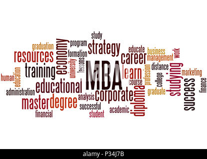 MBA, word cloud concept on black background Stock Photo - Alamy