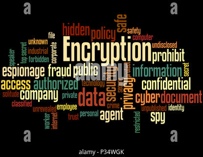 Encryption, word cloud concept on black background Stock Photo - Alamy