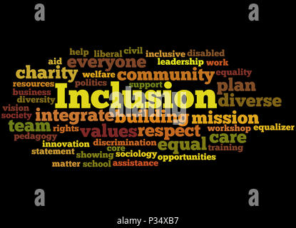 Inclusion, word cloud concept on white background Stock Photo - Alamy