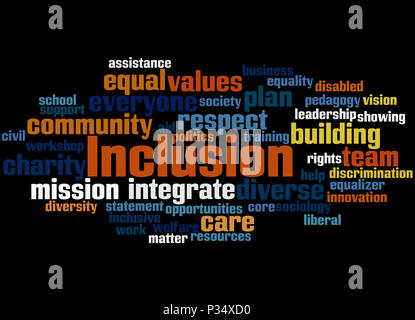 Inclusion, word cloud concept on white background Stock Photo - Alamy
