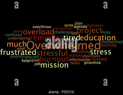 Overwhelmed, word cloud concept on white background Stock Photo ...