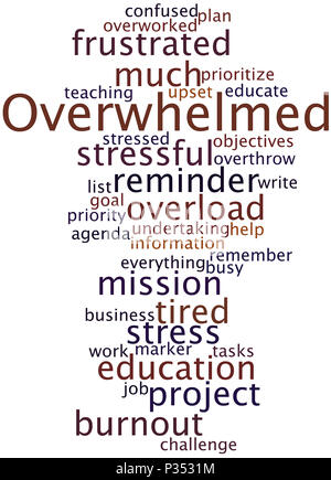 Overwhelmed, word cloud concept on white background Stock Photo ...