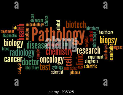 Pathology, word cloud concept on white background Stock Photo - Alamy