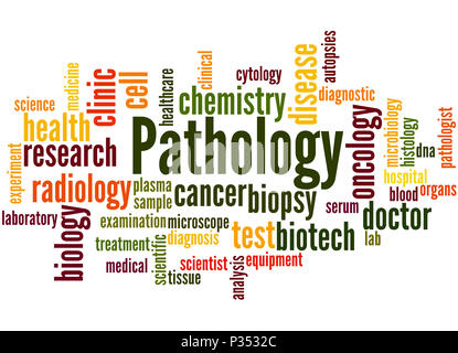 Pathology, word cloud concept on white background Stock Photo - Alamy
