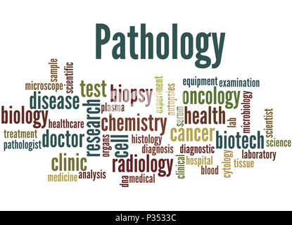 Pathology, word cloud concept on white background Stock Photo - Alamy