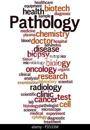 Pathology, word cloud concept on white background Stock Photo - Alamy