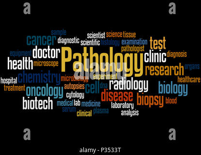 LAB or Laboratory word on black block Stock Photo: 168592753 - Alamy