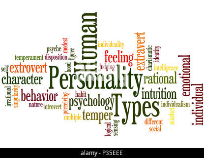 Human Personality Types, word cloud concept on white background Stock ...