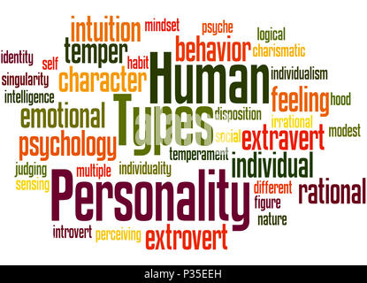 Human Personality Types, word cloud concept on white background Stock ...