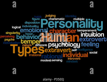 Human Personality Types, word cloud concept on white background Stock ...