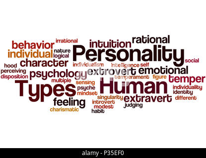 Human Personality Types, word cloud concept on white background Stock ...