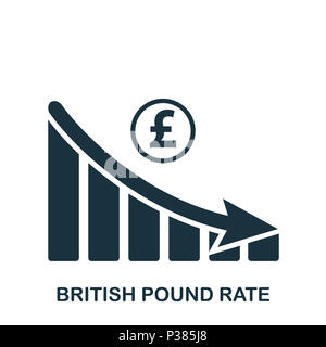 British Pound Rate Decrease Graphic icon. Monochrome style design from diagram collection. UI ...