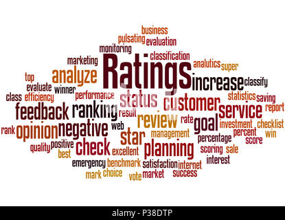 Ratings, word cloud concept on white background Stock Photo - Alamy
