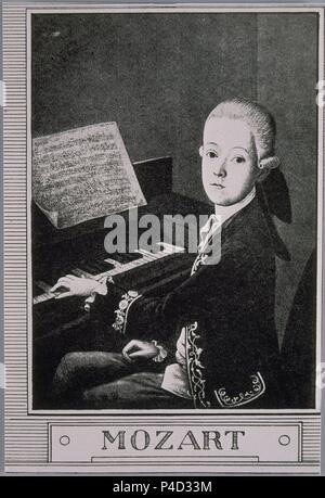RETRATO DE WOLFGANG AMADEUS MOZART - 1770. Author: Saverio Dalla Rosa ...