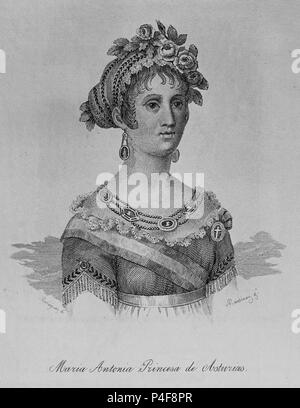 Maria Antonia of Naples and Sicily (1784-1806). Princess of Asturias as ...