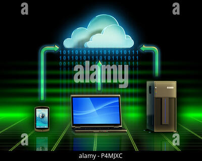Illustration of different electronic storage devices Stock Photo - Alamy