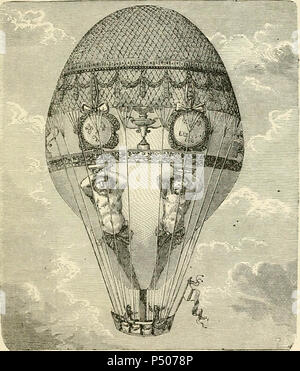 "Wonderful ballon ascents : or, The conquest of the skies. A history of ...