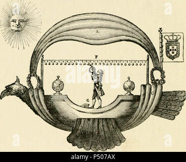 "Wonderful ballon ascents : or, The conquest of the skies. A history of ...