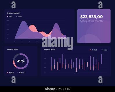 Dashboard UI. Simple data software, chart and HUD diagrams, admin panels. Modern financial ...
