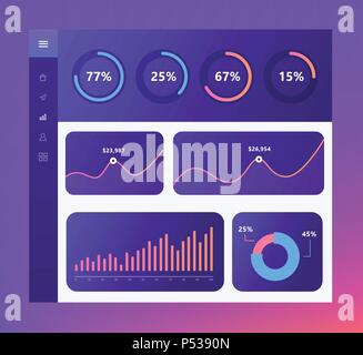 Dashboard UI. Simple data software, chart and HUD diagrams, admin panels. Modern financial ...