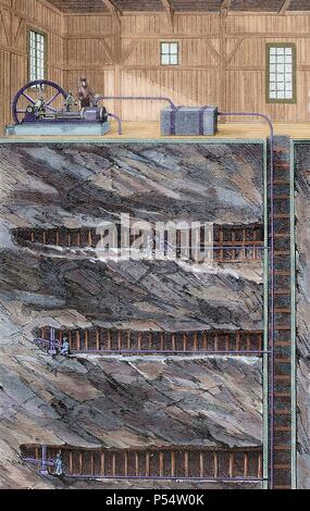 Economy. 19th century. Mining. Coal mine with several floors Stock ...