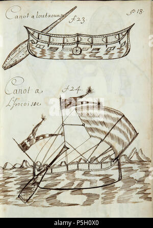 Codex canadensis, p. 24 Stock Photo - Alamy