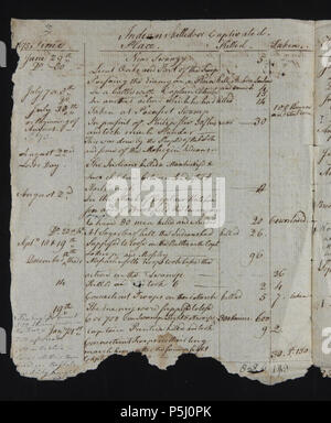 Account of lives and damages in King Philip's War by Benjamin Trumbull ...