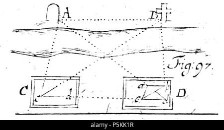 101 Anfangsgründe der Mathematik I b A 009 096 Stock Photo - Alamy