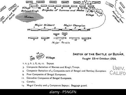 Battle of Buxar Crown and company Arthur Edward Mainwaring pg.144 Stock ...