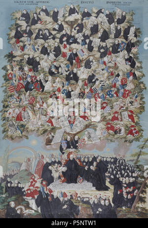 Benedictine Order Genealogical Tree 1721 Prechler Stock Photo - Alamy