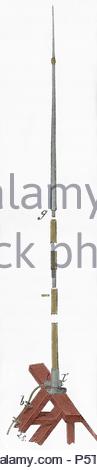 Benjamin Franklin Lightning Rod, 1752 Stock Photo: 135097507 - Alamy