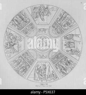 Cornelius Pinakothek Tafel 38 Stock Photo - Alamy