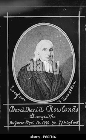 [D Rowlands] [graphic].. 1 negative : glass, wet collodion, b&w ; 10.5 ...