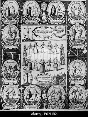 Danse Macabre, 17th Century Stock Photo - Alamy