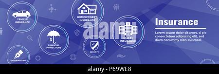 Insurance Web Header Banner - Covers homeowners, medical, life ...