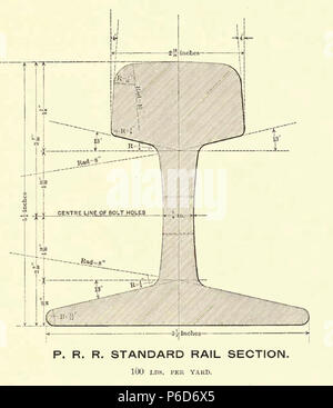 70 PRR rail section drawing Stock Photo - Alamy