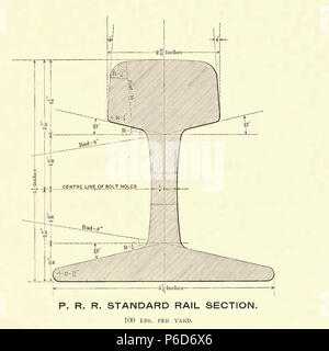 PRR rail section drawing Stock Photo - Alamy