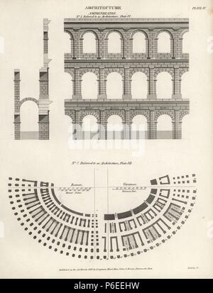Architectural elevation and plan of a Roman ampitheatre. Copperplate ...