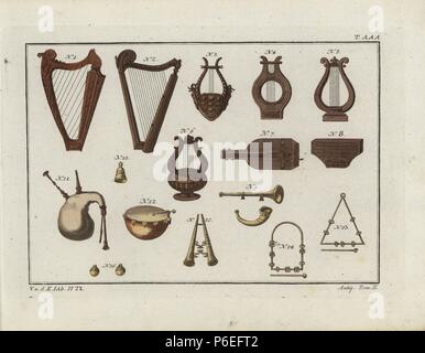 Musical instruments of the Hebrews and Babylonians. Cythers, lyres ...