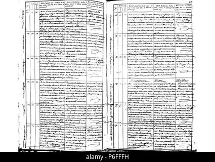 49 Krekenavos RKB 1835-1845 krikšto metrikų knyga 005 Stock Photo - Alamy