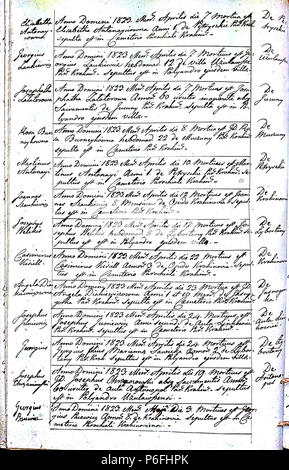 Krekenavos RKB 1822-1827 mirties metrikų knyga 059 Stock Photo - Alamy