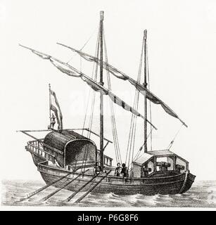 Historia de España. Buques de la Edad Media. Carraca, barco de ...