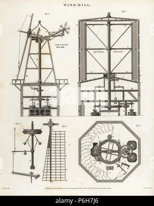 Windmill in - 18th century Stock Photo - Alamy