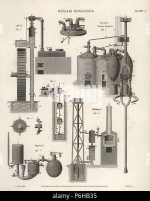 Steam engines by Thomas Savery, William Blakey, Mr Kier, and Denis ...