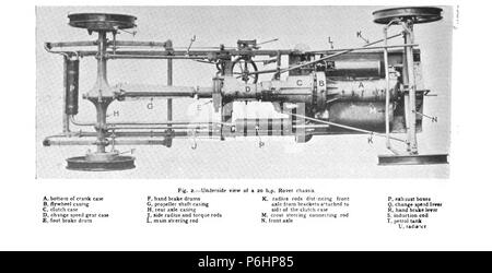 1908 Rover 20hp chassis from below Stock Photo - Alamy