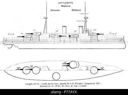 Colossus class battleship diagrams Brasseys 1896 Stock Photo - Alamy