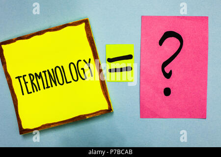 Handwriting text writing Terminology. Concept meaning Collection of ...