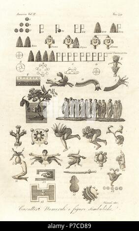 Symbolic characters, numerals and figures of the Aztecs, Mexico. Number ...