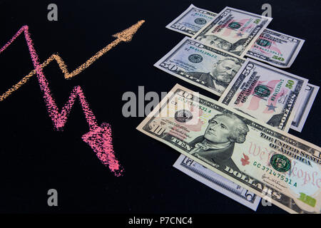 Forex currency trends concept - USD going down while AUD going up ...