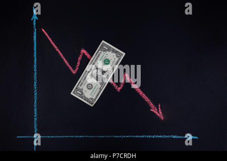 Forex currency trends concept - USD going down while AUD going up ...